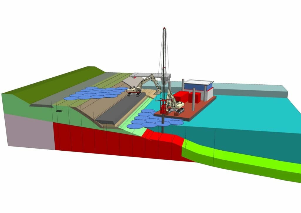 Phase 3: UXO Risk Assessment - UXOcontrol