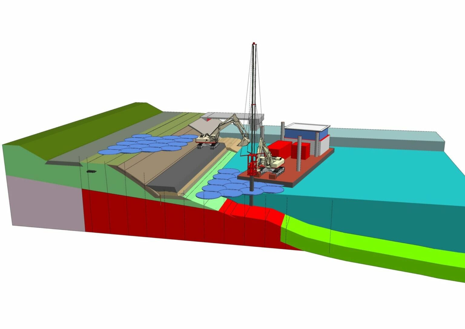 Phase 3: UXO Risk Assessment - UXOcontrol