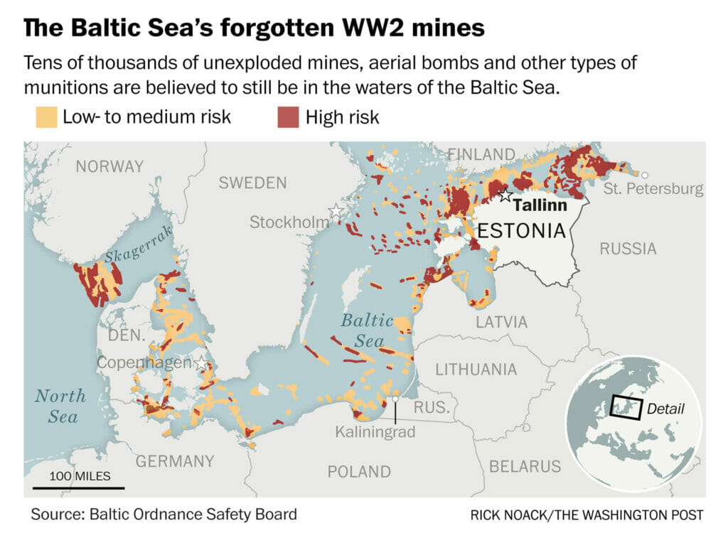 Phase 2: Historical Research - UXOcontrol